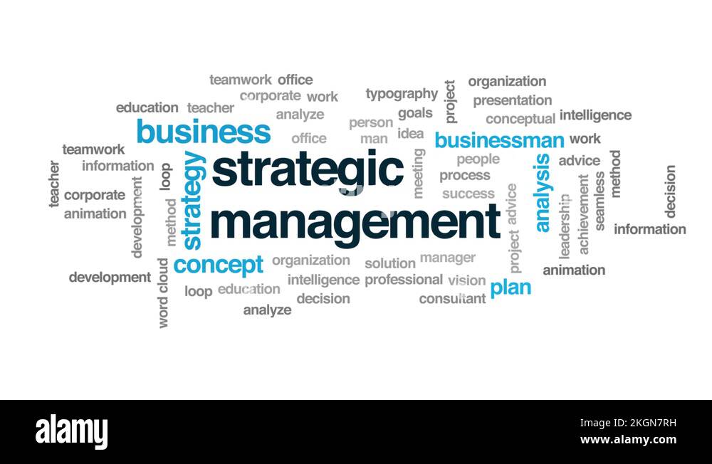 Strategic management Stock Videos & Footage - HD and 4K Video Clips - Alamy