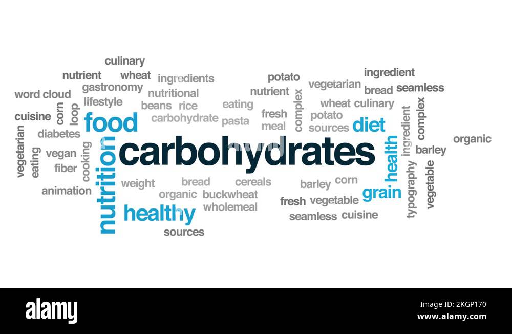 Sources of carbohydrates Stock Videos & Footage - HD and 4K Video Clips ...