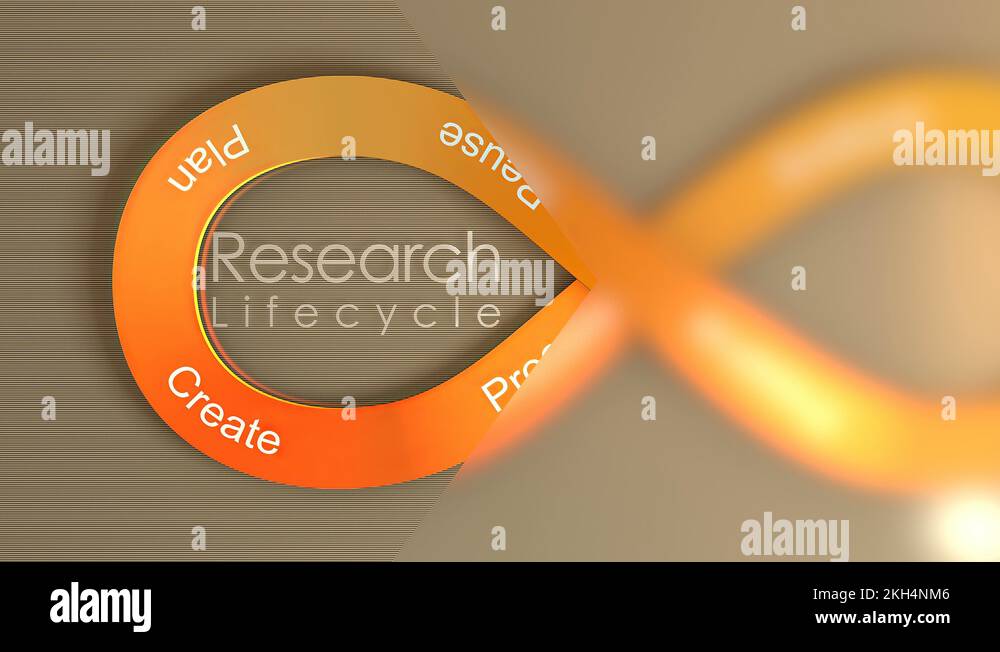 Research methodology Stock Videos & Footage - HD and 4K Video Clips - Alamy