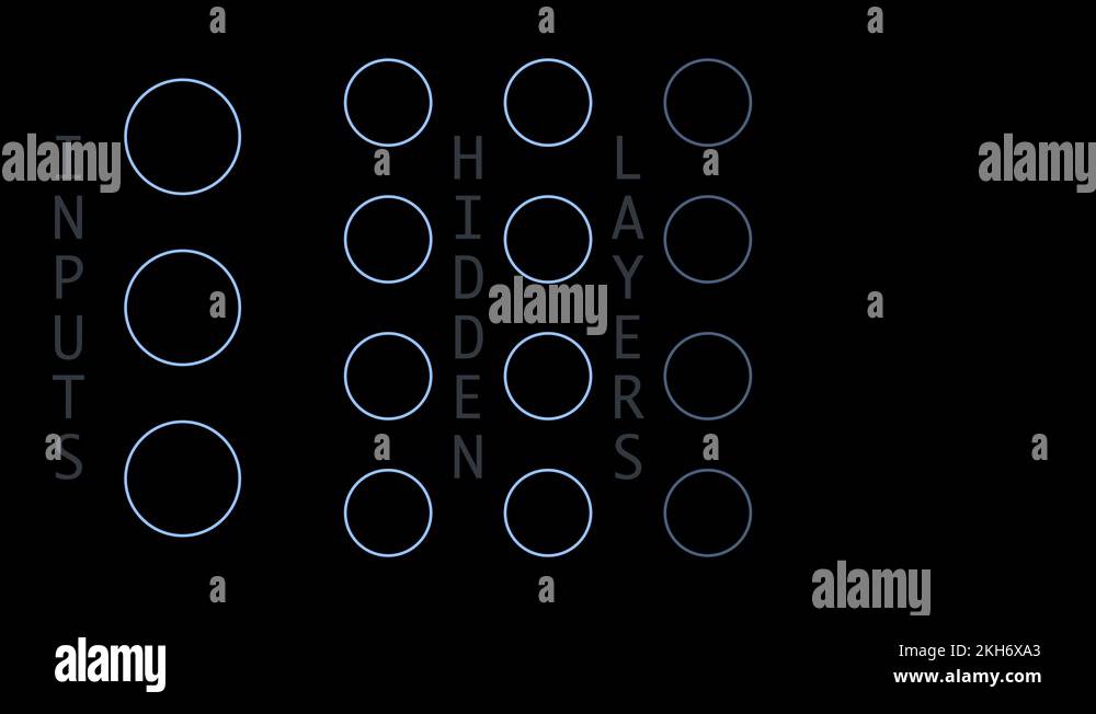 Data flowchart Stock Videos & Footage - HD and 4K Video Clips - Alamy