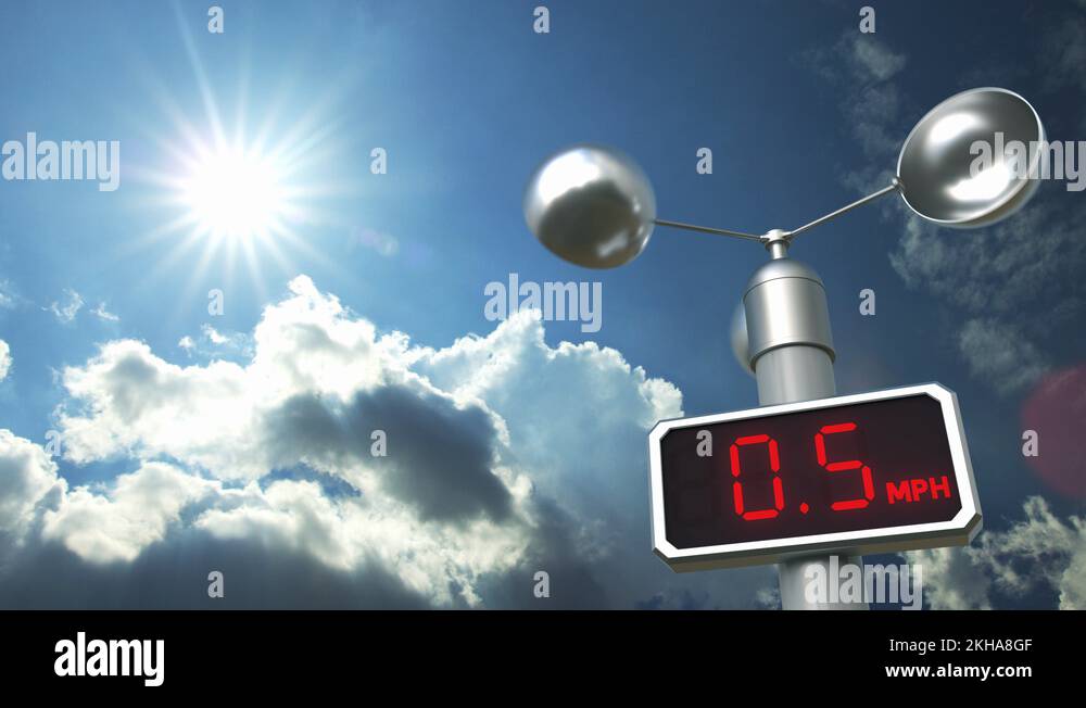 Wind speed measuring anemometer displays 20 mph. Weather forecast ...