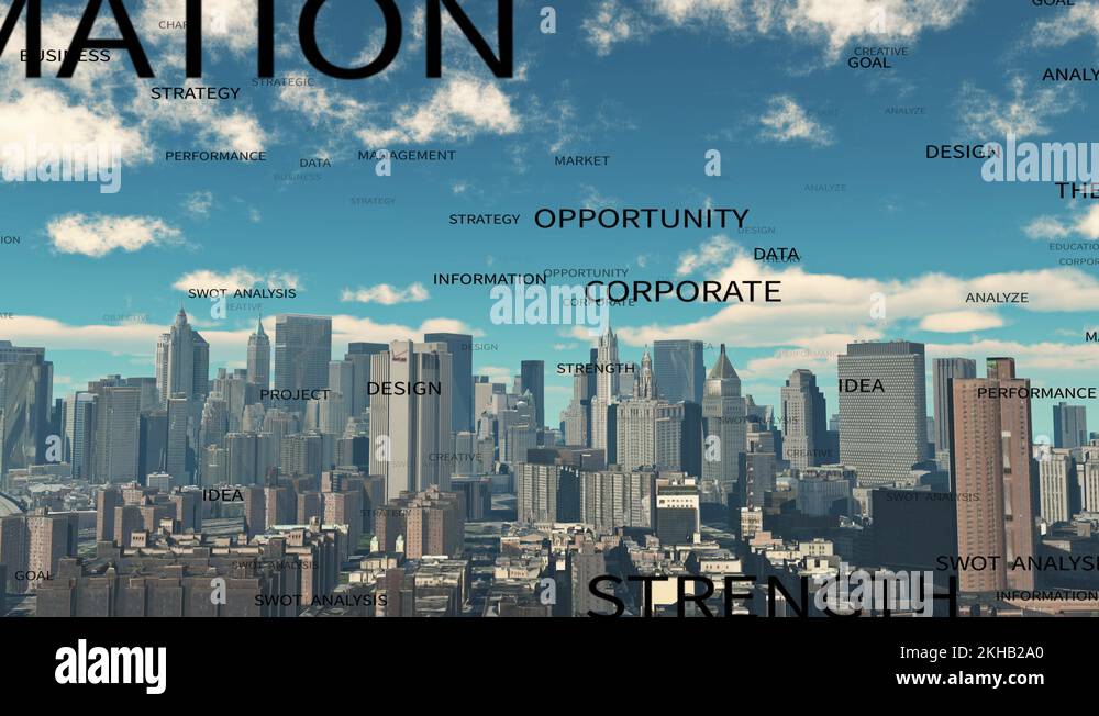 4k Swot Analysis Animated Tag Word Cloud,Text Design Animation ...