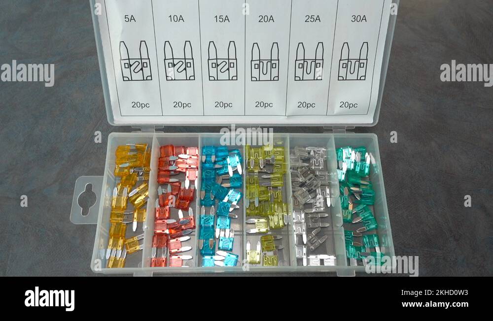 Blade fuse Stock Videos & Footage - HD and 4K Video Clips - Alamy