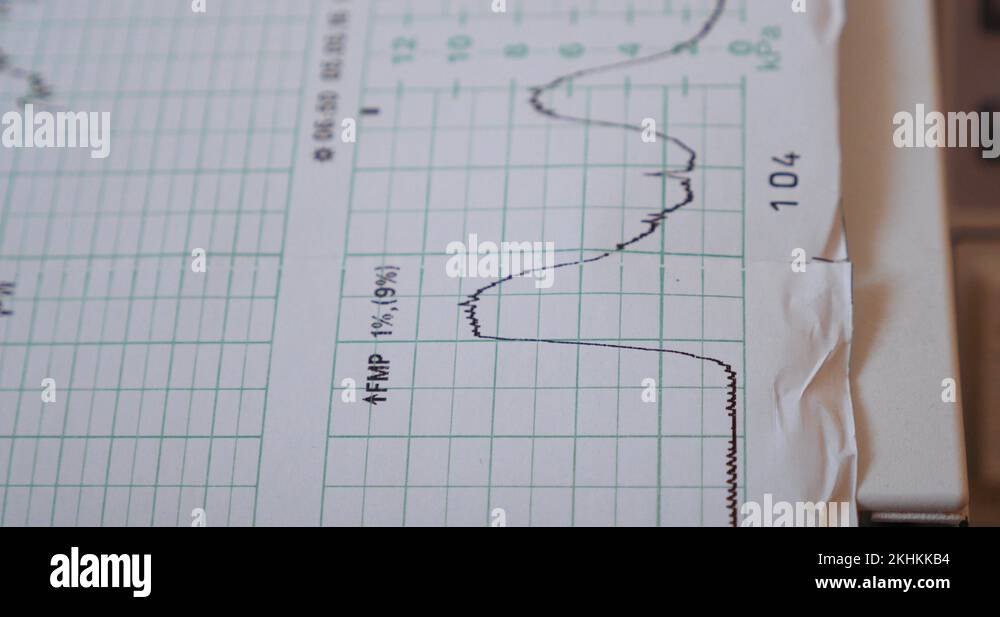 Graph sheet Stock Videos & Footage - HD and 4K Video Clips - Alamy