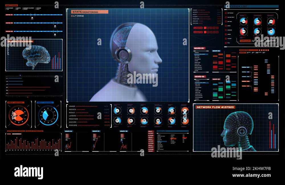 Humanoid robot with an Artificial Intelligence brain with user ...