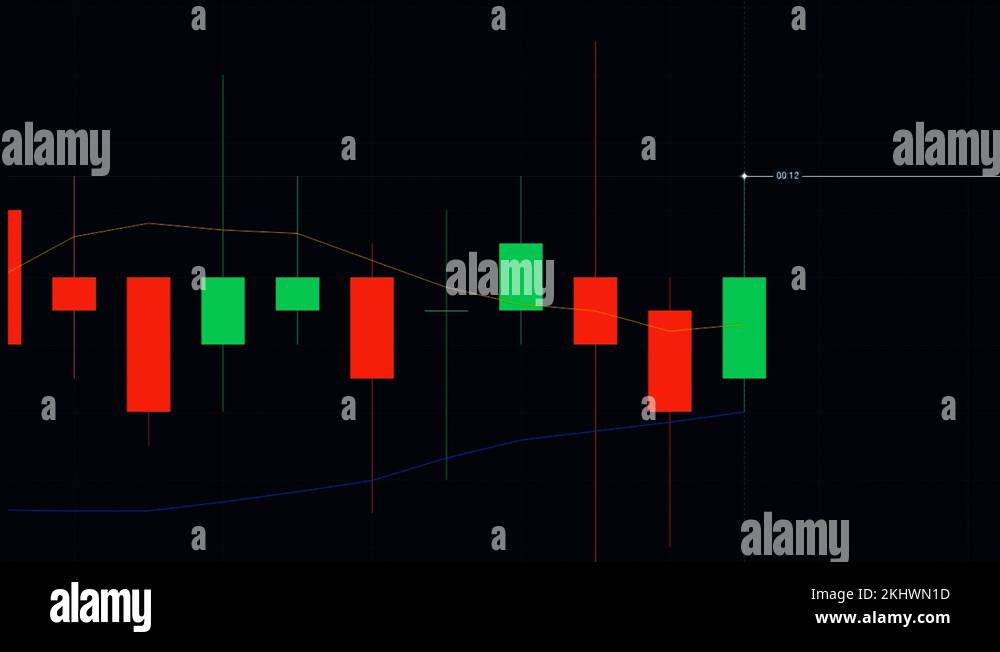 illustration of a candle chart chart to see the movement of stocks or ...