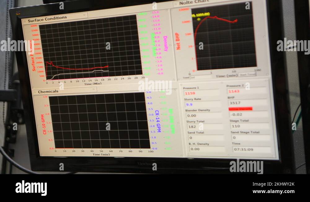 Screen chart Stock Videos & Footage - HD and 4K Video Clips - Alamy