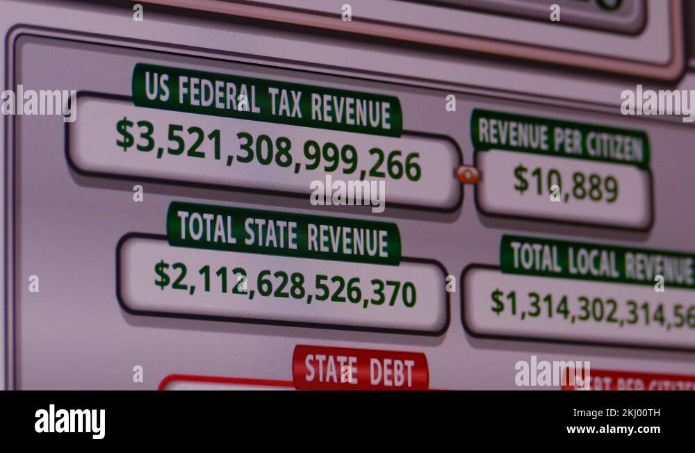 Ungraded: Computer Monitor Shows Online Counter of Rapidly Growing US ...