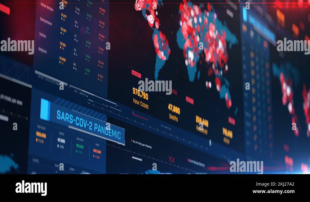 SARS-COV-2 coronavirus statistics on screen, total number of cases in ...