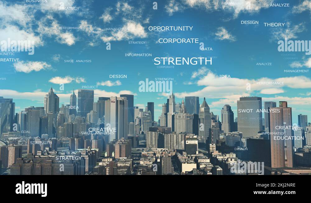 4k Swot Analysis Animated Tag Word Cloud,Text Design Animation ...