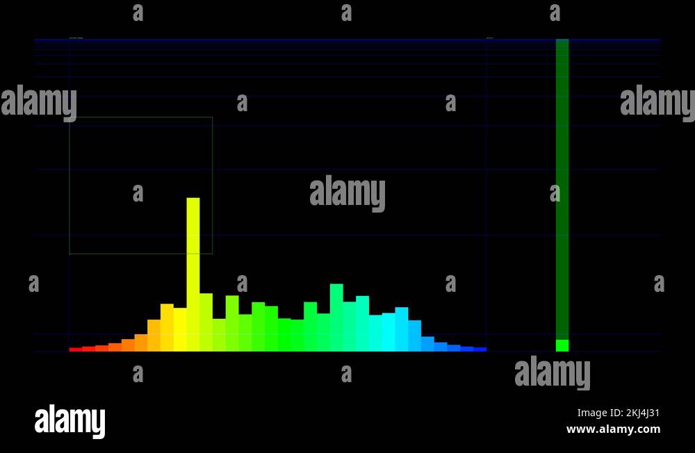 Rhythm measurement Stock Videos & Footage - HD and 4K Video Clips - Alamy