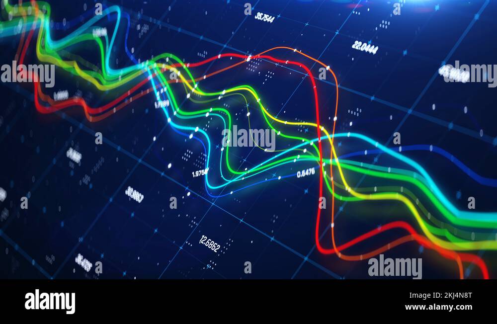 Stock market curve Stock Videos & Footage - HD and 4K Video Clips - Alamy