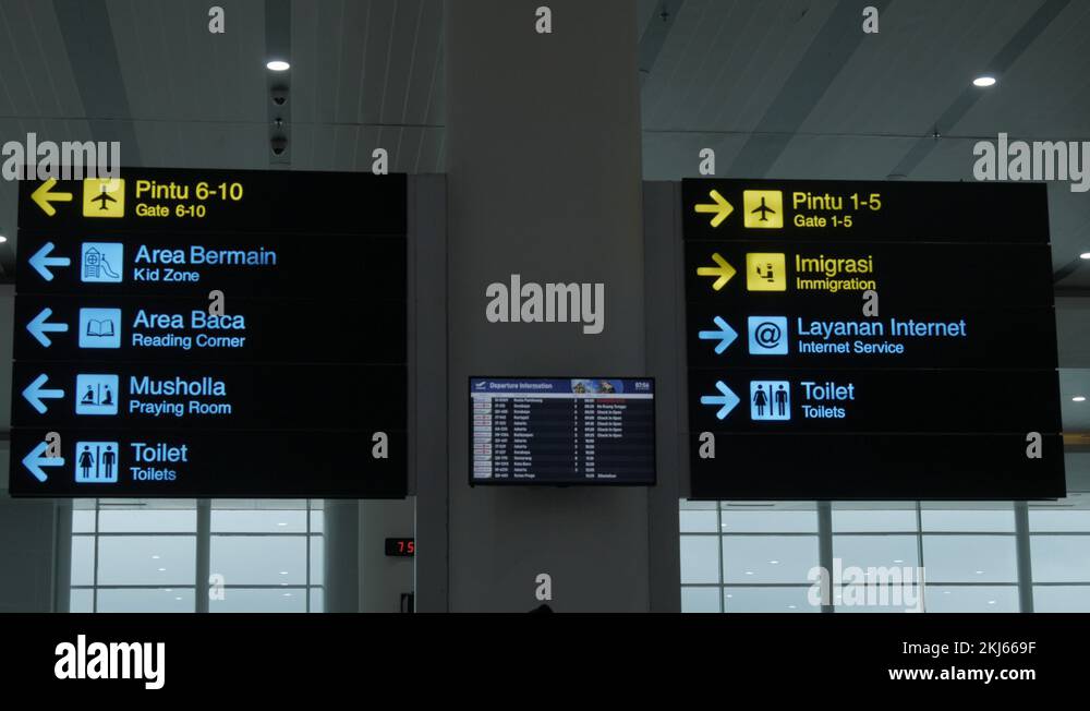 Indoor direction sign with symbols in the airport waiting room Stock ...