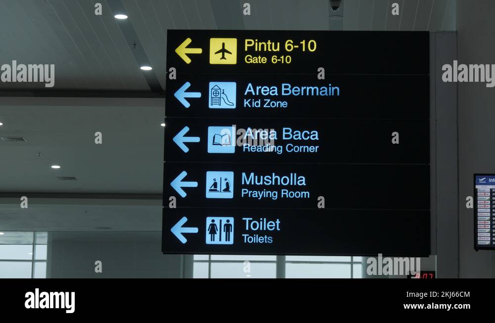 Gate direction sign with symbols for public in the waiting room area ...