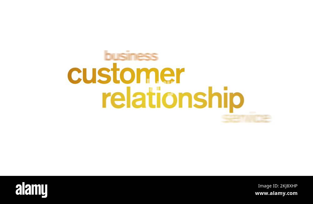 4k Customer Relationship Animated Word Cloud,Text Design Animation ...