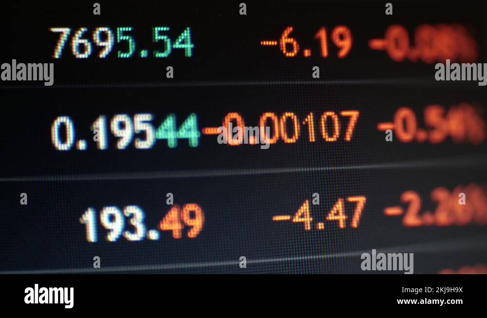 Stock market led screen Stock Videos & Footage - HD and 4K Video Clips ...