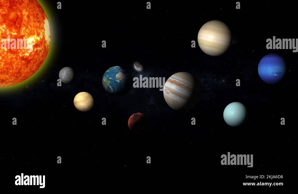 wide shot of the Sun and planets of the solar system, milky way in the ...