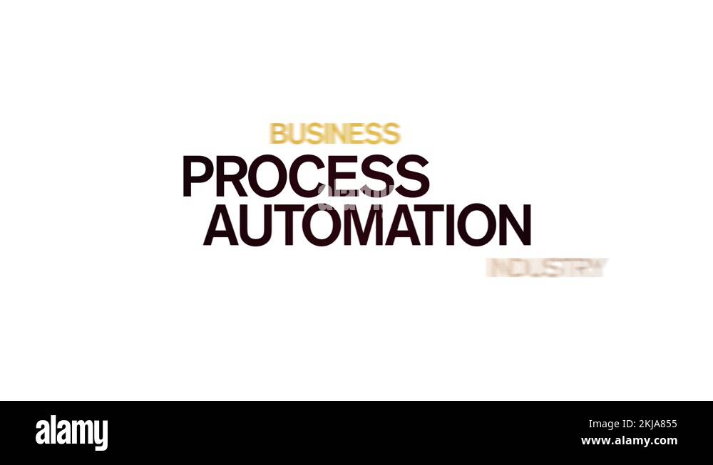 4k Process Automation Animated Word Cloud,Text Design Animation ...