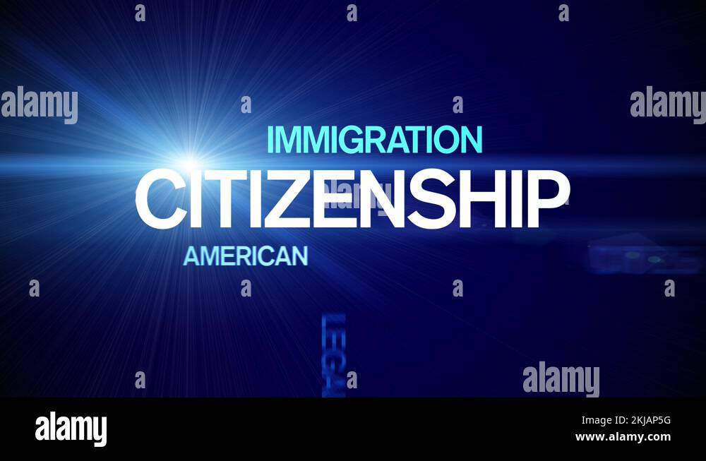 4k Citizenship Animated Tag Word Cloud,Text Design Animation Kinetic ...