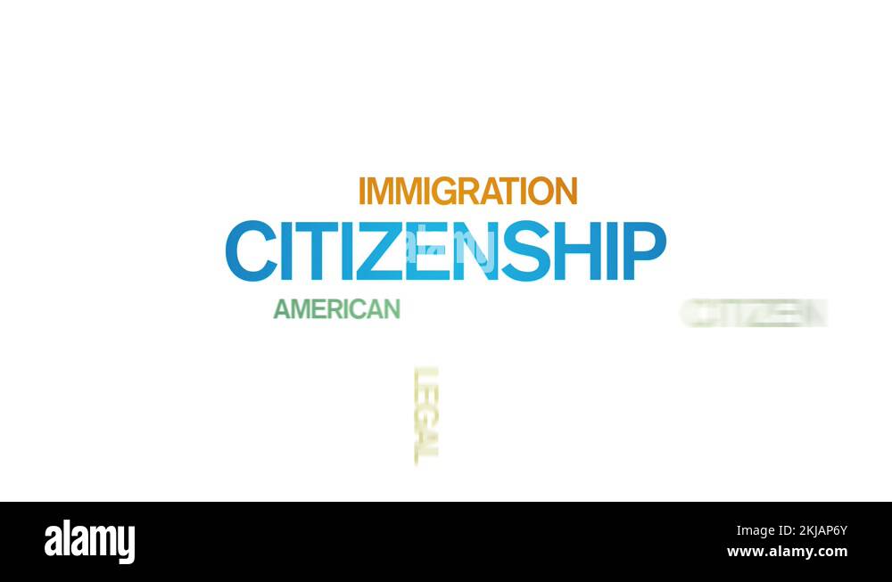 4k Citizenship Animated Tag Word Cloud,Text Design Animation Kinetic ...