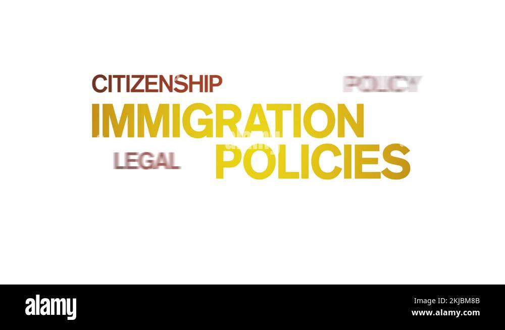 4k Immigration Policies Word Cloud,Text Design Animation Kinetic ...