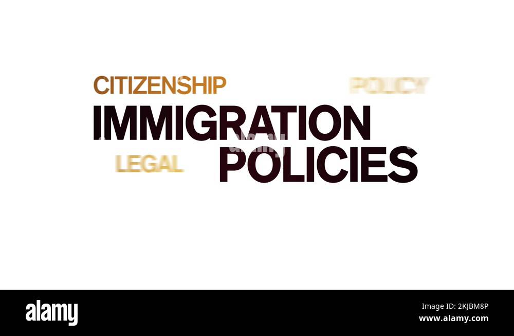 4k Immigration Policies Word Cloud,Text Design Animation Kinetic ...