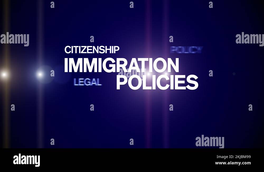 4k Immigration Policies Word Cloud,Text Design Animation Kinetic ...