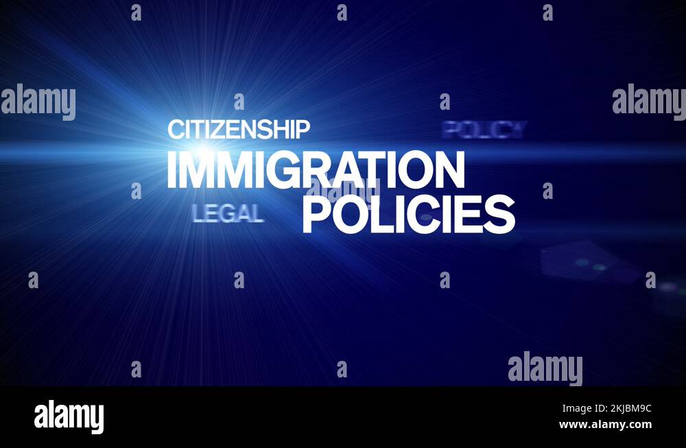 4k Immigration Policies Word Cloud,Text Design Animation Kinetic ...
