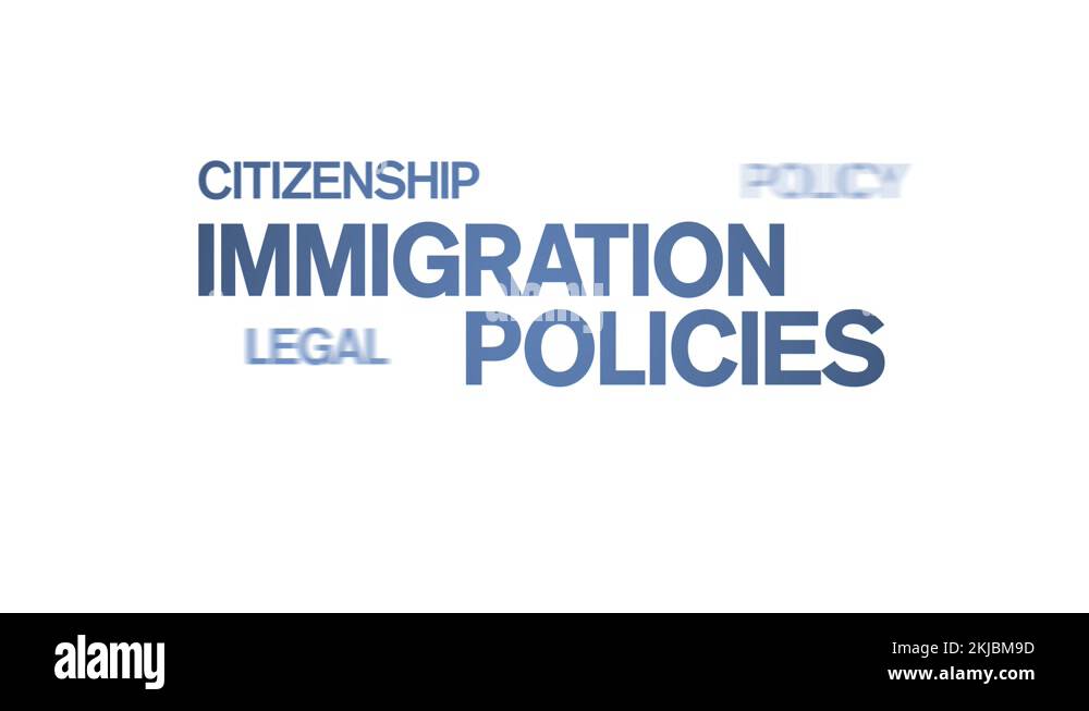 4k Immigration Policies Word Cloud,Text Design Animation Kinetic ...