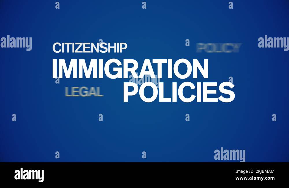4k Immigration Policies Word Cloud,Text Design Animation Kinetic ...
