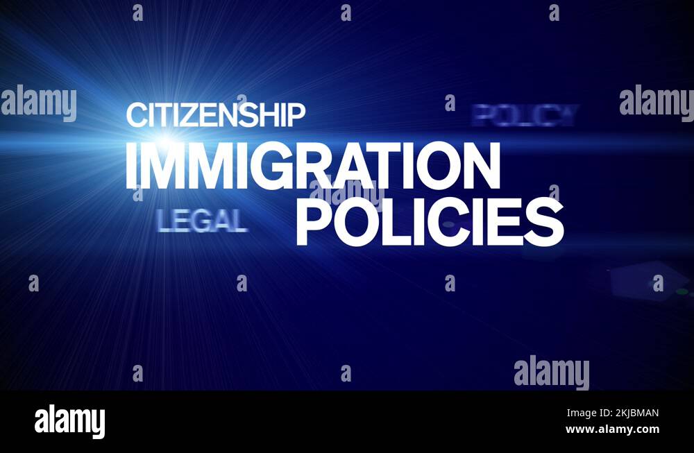 4k Immigration Policies Word Cloud,Text Design Animation Kinetic ...
