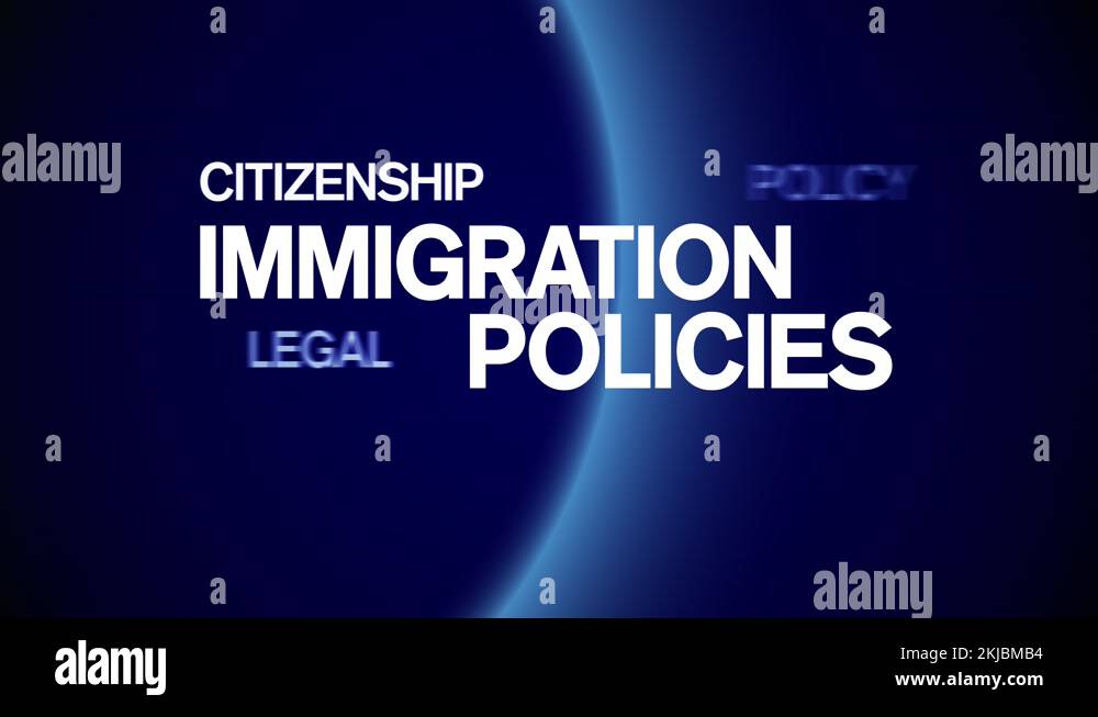 4k Immigration Policies Word Cloud,Text Design Animation Kinetic ...