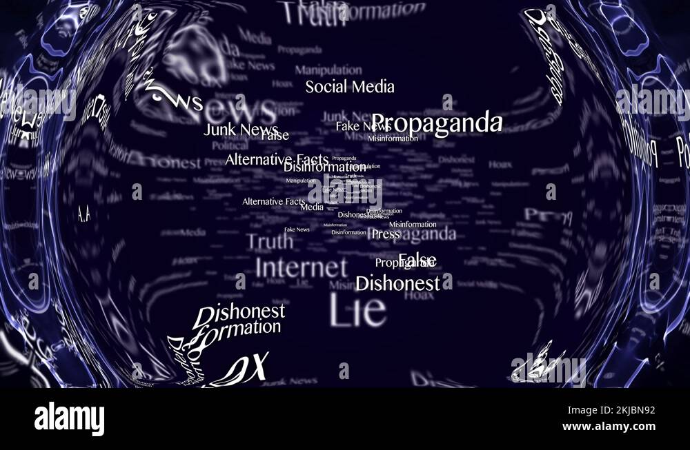 Fake News Keywords Animation, Background, Loop Stock Video Footage - Alamy