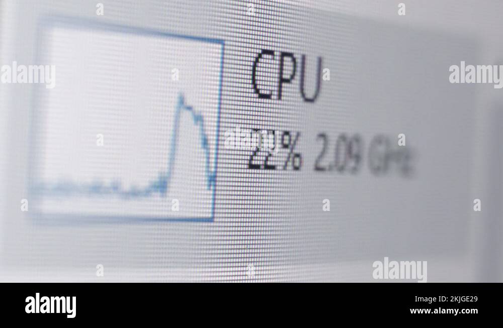 Power usage monitor Stock Videos & Footage - HD and 4K Video Clips - Alamy