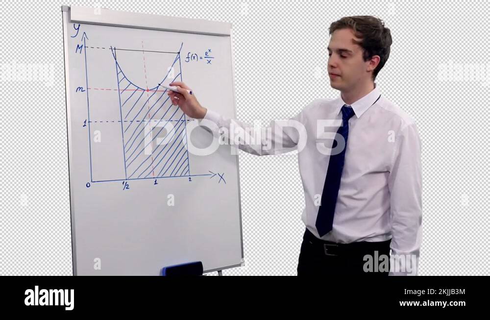 Calculating mathematics formula Stock Videos & Footage - HD and 4K ...