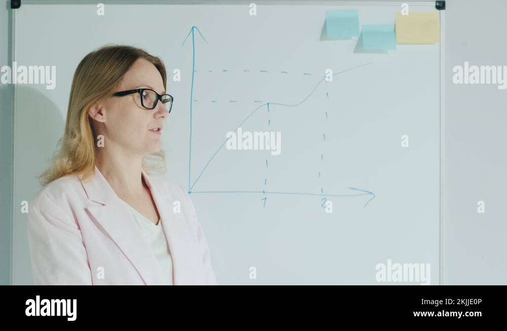 The speaker talks at the board with diagrams and graphs. Business ...
