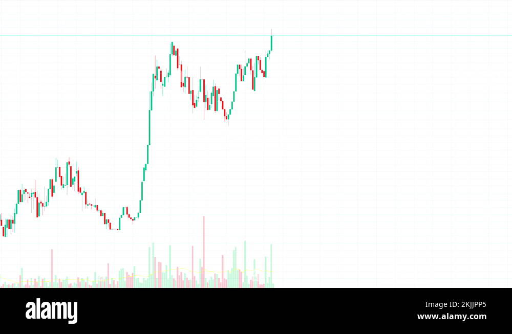 Dynamic time lapse chart trading. Charts of price changes in the stock ...