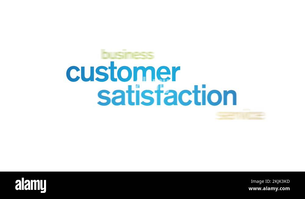 4k Customer Satisfaction Animated Word Cloud,Text Design Animation ...