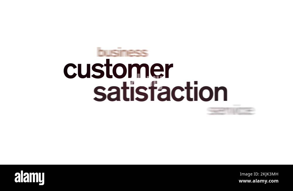 4k Customer Satisfaction Animated Word Cloud,Text Design Animation ...