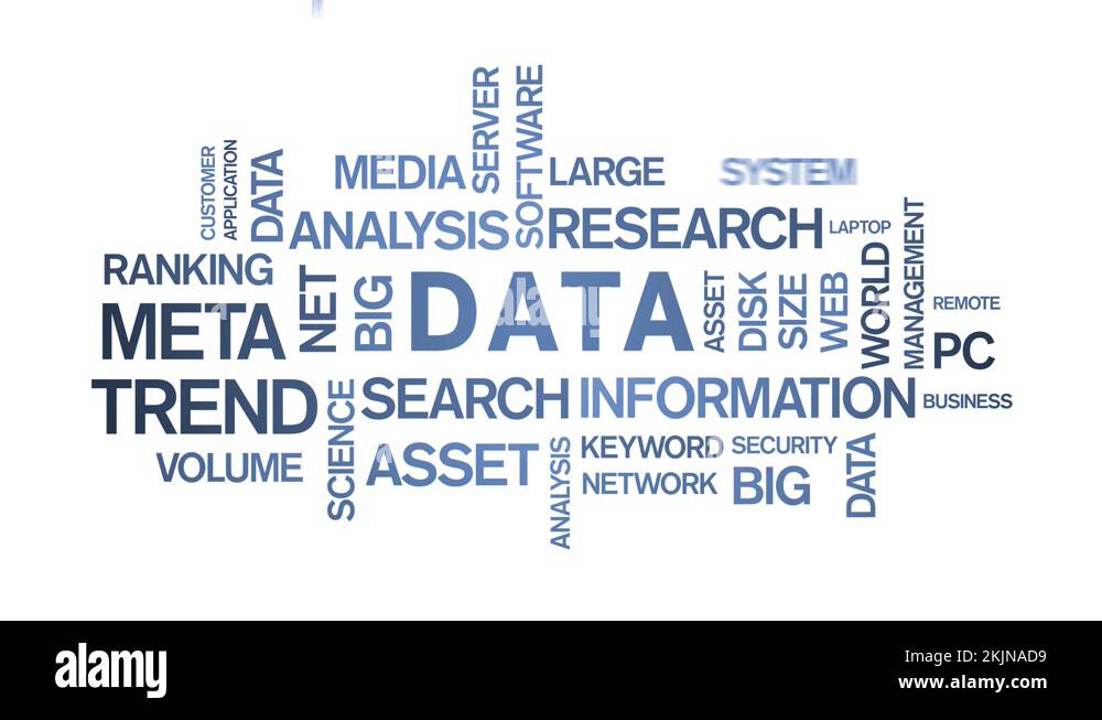 4k DATA Animated Tag Word Cloud,Text Design big data Animation typography loop Stock Video ...