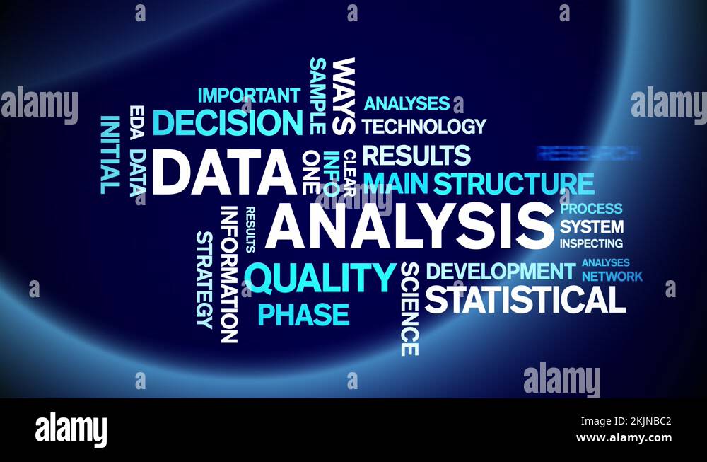 4k Data Analysis Animated Tag Word Cloud,Text Design big data Animation ...