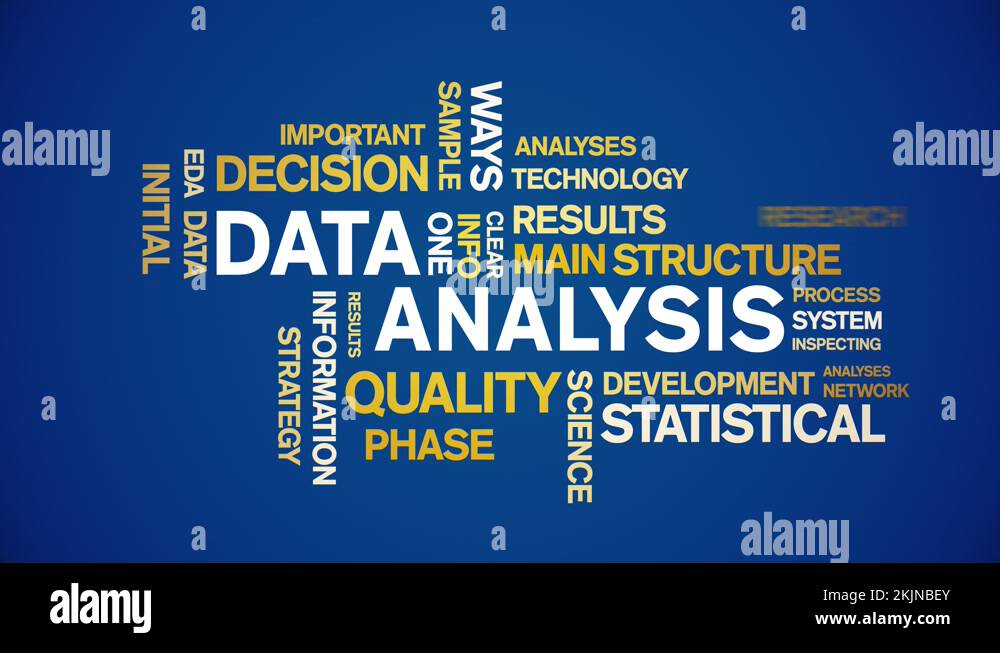 4k Data Analysis Animated Tag Word Cloud,Text Design big data Animation ...