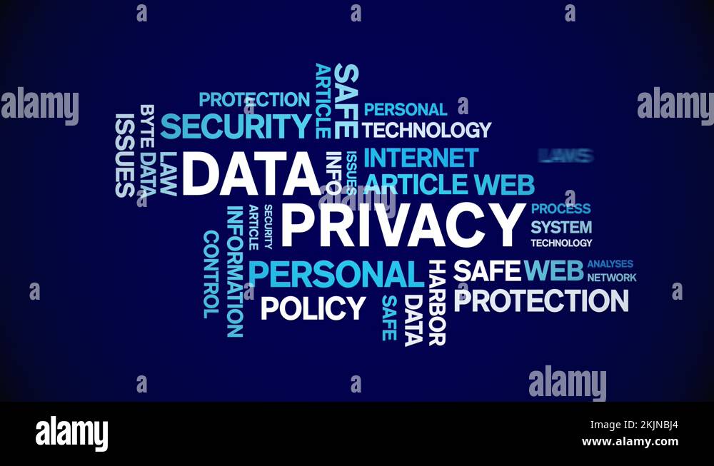 4k Data Privacy Animated Tag Word Cloud,Text Design big data Animation ...