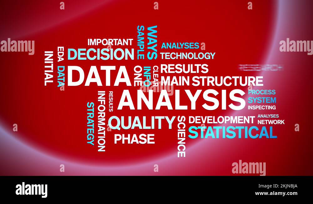 Initial analysis Stock Videos & Footage - HD and 4K Video Clips - Alamy