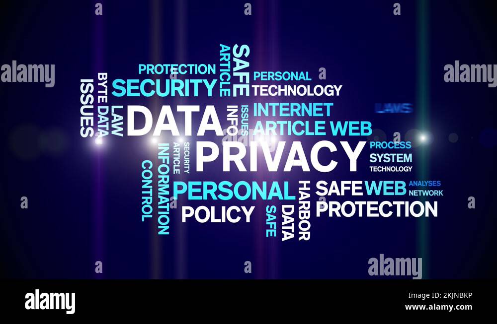 4k Data Privacy Animated Tag Word Cloud,Text Design big data Animation loop Stock Video Footage ...