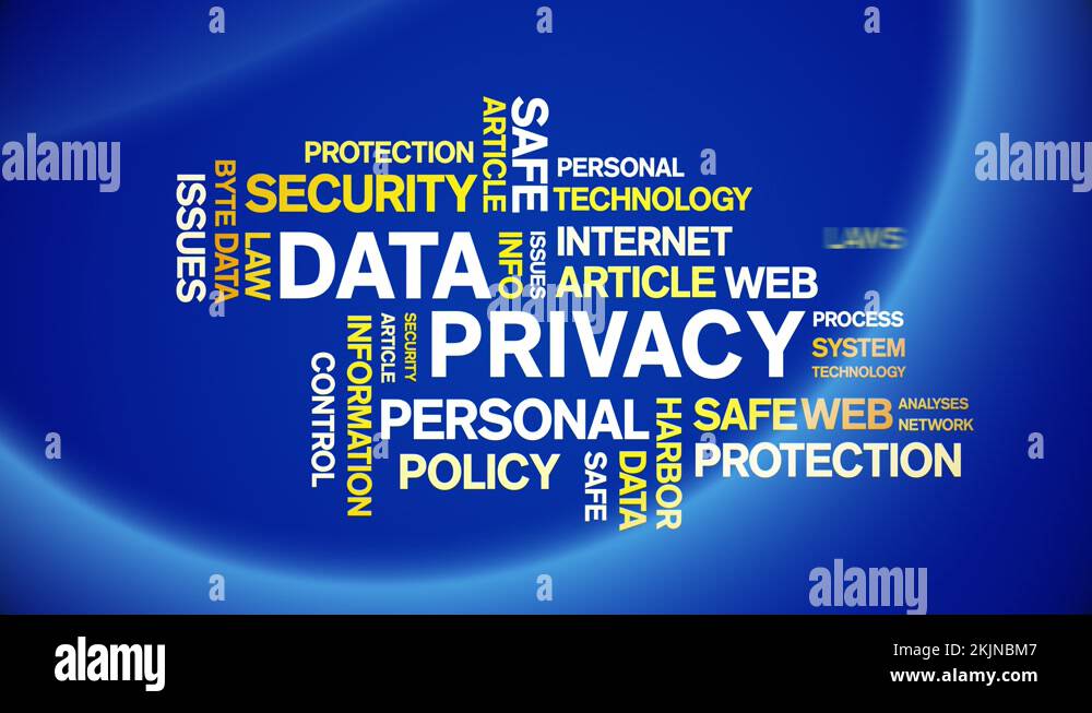 4k Data Privacy Animated Tag Word Cloud,Text Design big data Animation ...