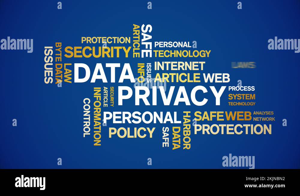 4k Data Privacy Animated Tag Word Cloud,Text Design big data Animation ...