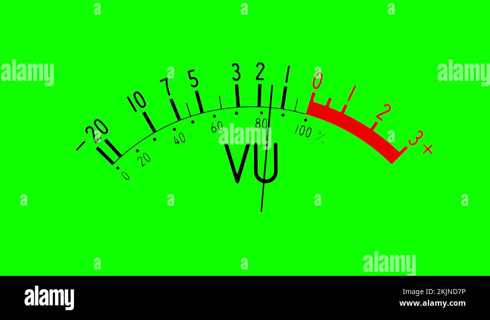 Volume unit of measurement Stock Videos & Footage - HD and 4K Video ...