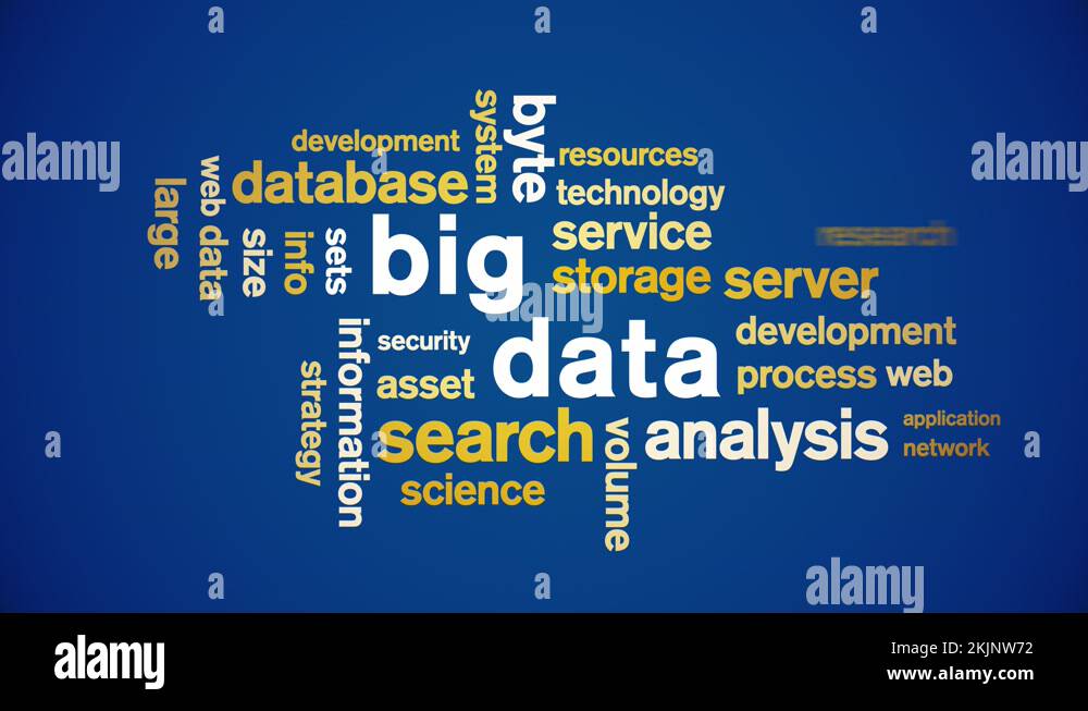 4k Big Data Animated Tag Word Cloud,Text Design data Animation ...