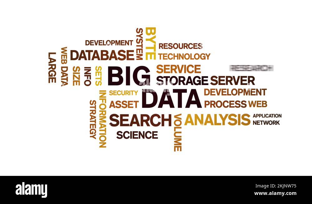 4k Big Data Animated Tag Word Cloud,Text Design data Animation typography loop Stock Video ...